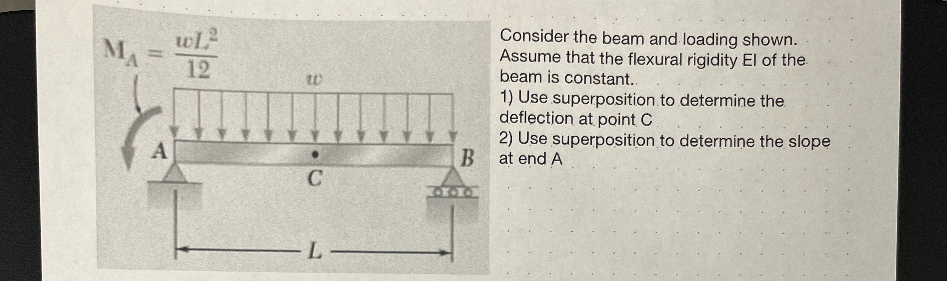 Solved Consider the beam and loading shown. Assume that the | Chegg.com