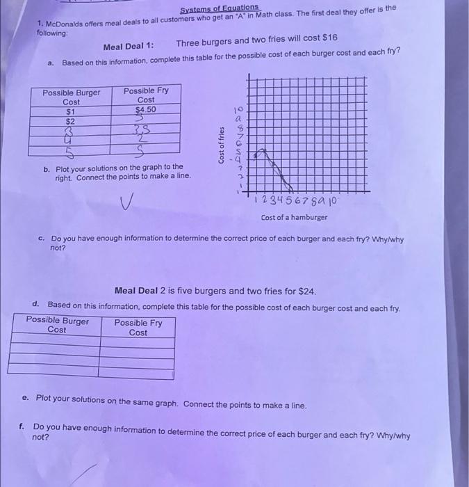 Solved Systems of Equations 1. McDonalds offers meal deals | Chegg.com