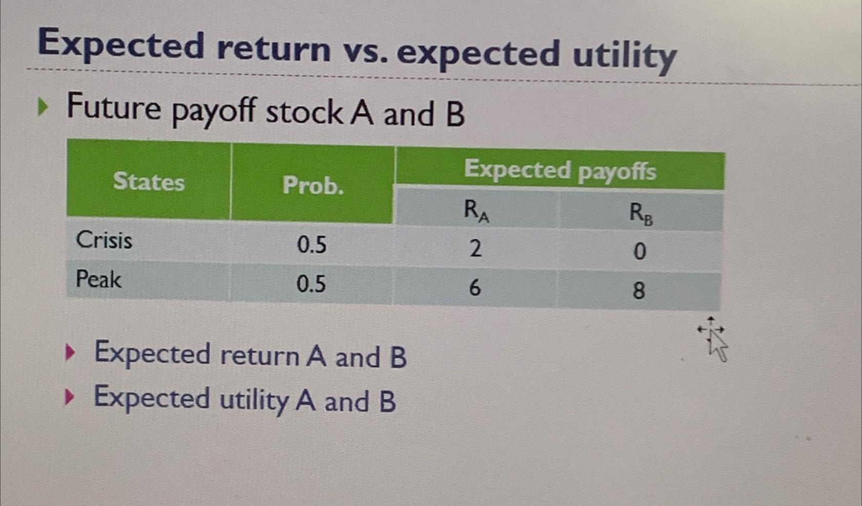 Solved Expected return vs. expected utilityFuture payoff | Chegg.com Solved Expected return vs. expected utilityFuture payoff | Chegg.com
