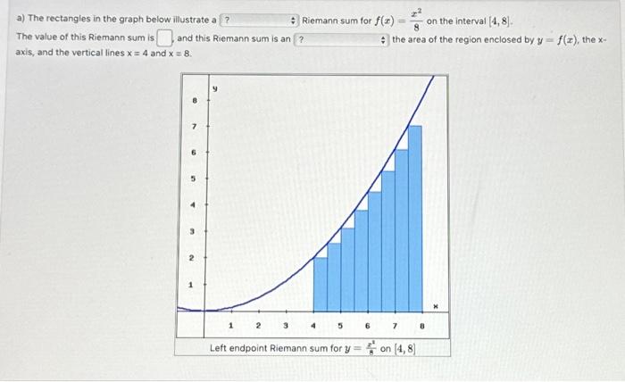 Solved a) The rectangles in the graph below illustrate a ? | Chegg.com