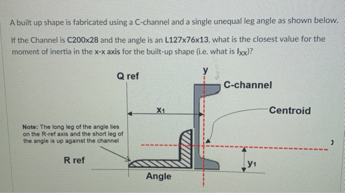 Solved A built up shape is fabricated using a C-channel and | Chegg.com