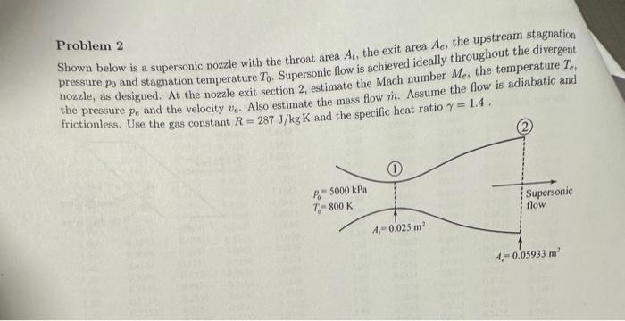 Shown below is a supersonic nozzle with the throat | Chegg.com