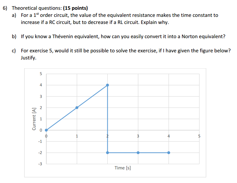 Solved Theoretical questions: (15 ﻿points)a) ﻿For a 1st | Chegg.com