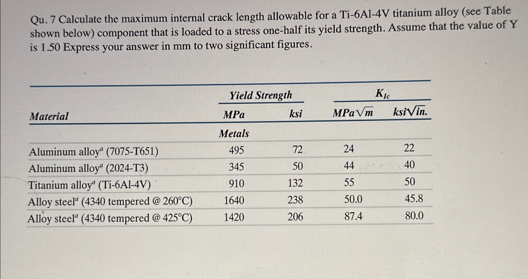 Solved Qu. 7 ﻿Calculate the maximum internal crack length | Chegg.com