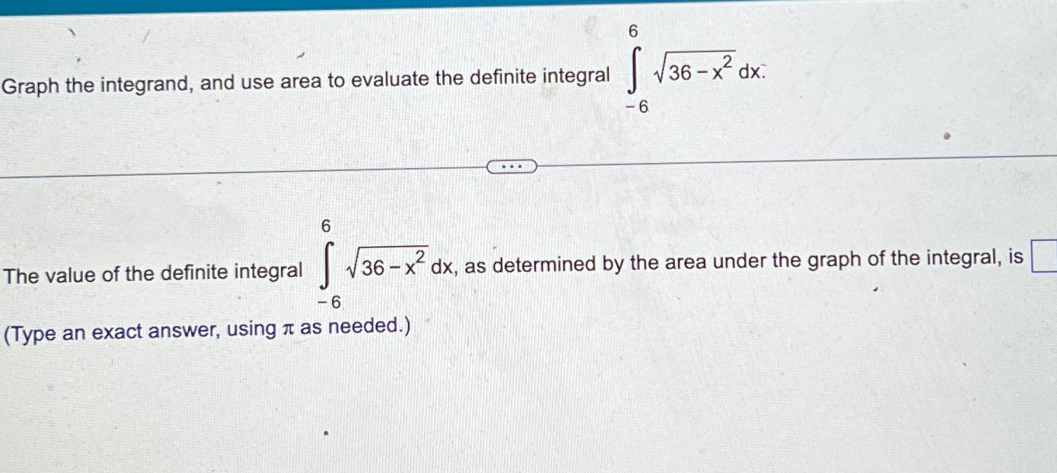Solved Graph the integrand, and use area to evaluate the | Chegg.com
