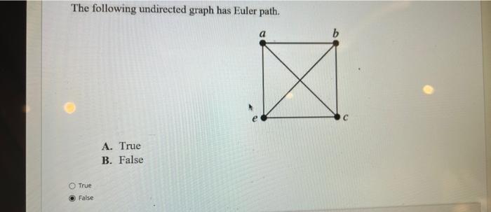 Solved The following undirected graph has Euler path. a b A. | Chegg.com