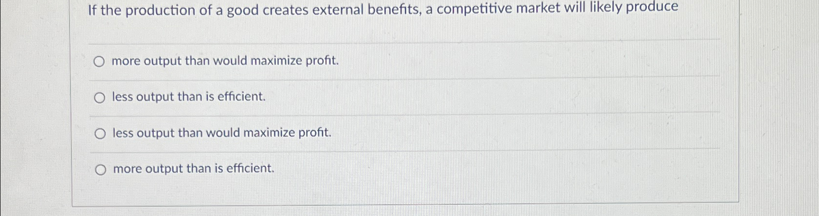 Solved If the production of a good creates external | Chegg.com