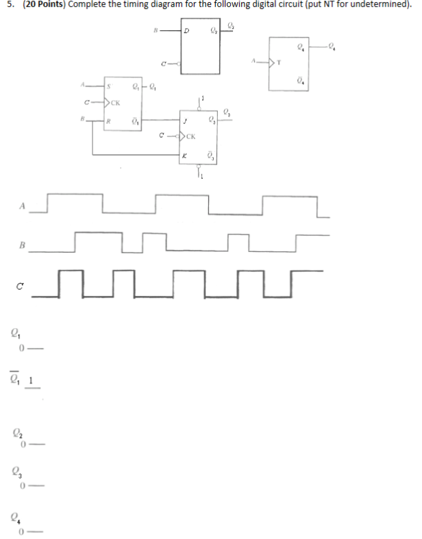Solved (20 ﻿Points) ﻿Complete the timing diagram for the | Chegg.com