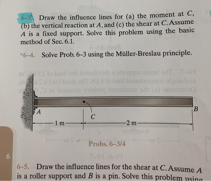 Solved 6-3. Draw the influence lines for (a) the moment at | Chegg.com
