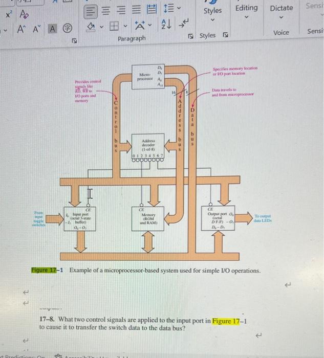 Solved Tgure 17-1 Example of a microprocessor-based system | Chegg.com