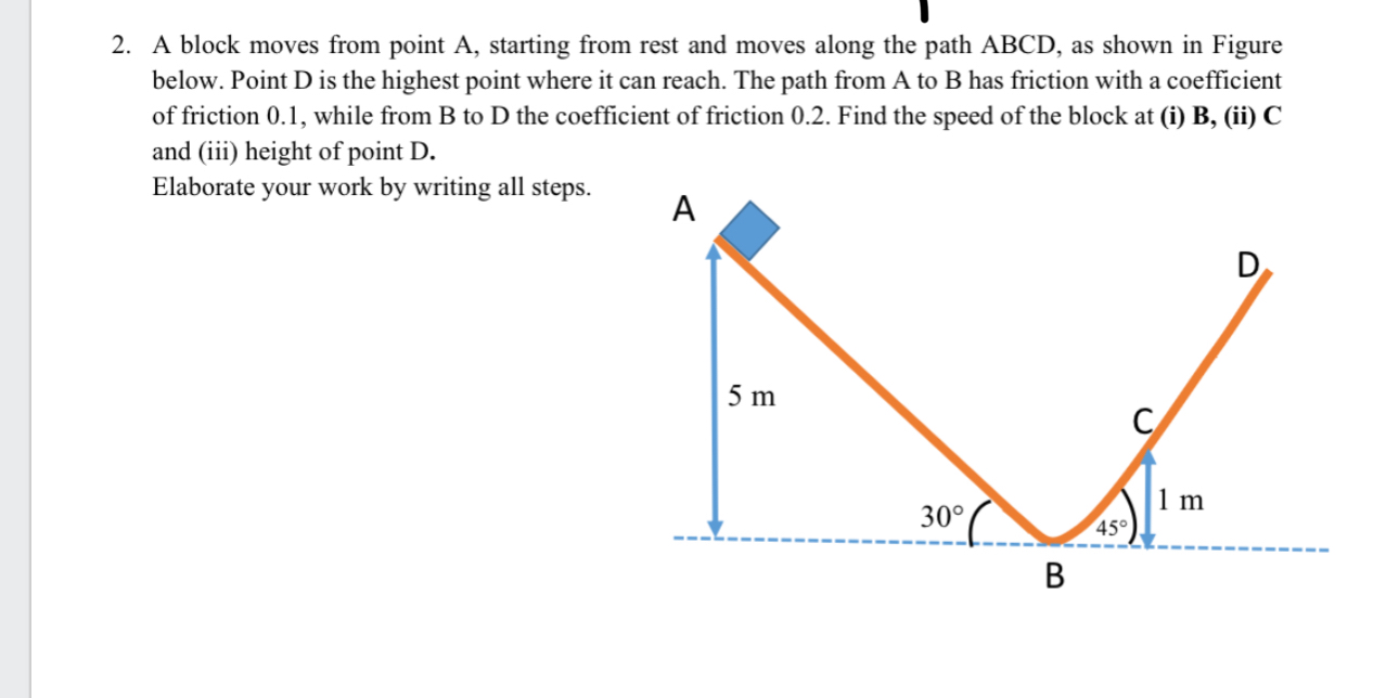 Solved A block moves from point A, ﻿starting from rest and | Chegg.com