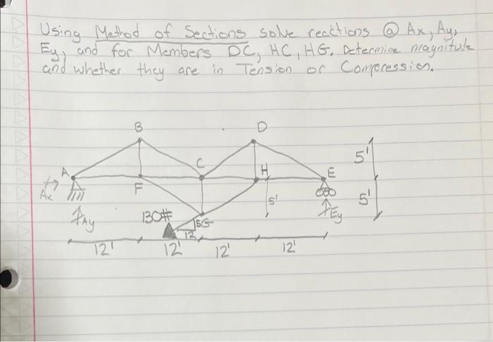 Solved using Method of Sections Solve for Ax, Ay, Ey, and | Chegg.com