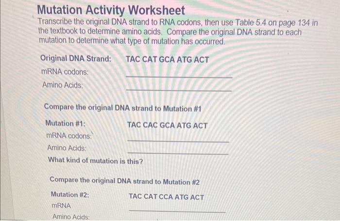 Solved Mutation Activity Worksheet Transcribe the original | Chegg.com