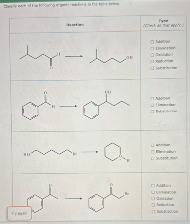 Solved Classify each of the following organic reactions in | Chegg.com