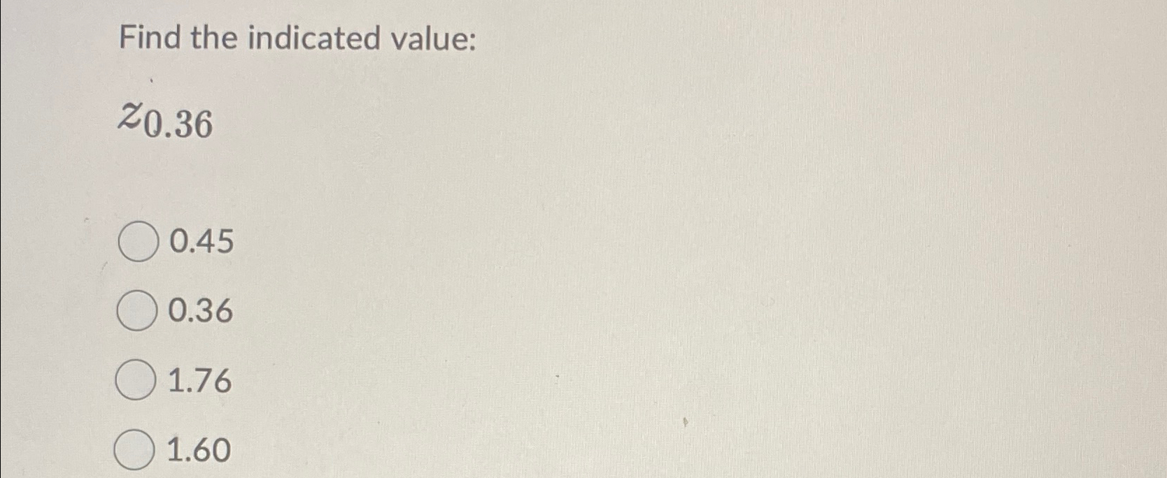 Solved Find the indicated value:z0.360.450.361.761.60 | Chegg.com