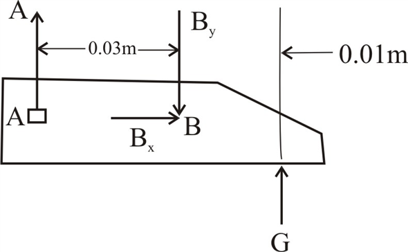 Solved: Chapter 6 Problem 139P Solution | Vector Mechanics For Engineers: Statics 7th Edition ...