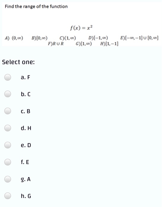Solved Find the range of the function f(x) = x2 A) (0,0) | Chegg.com
