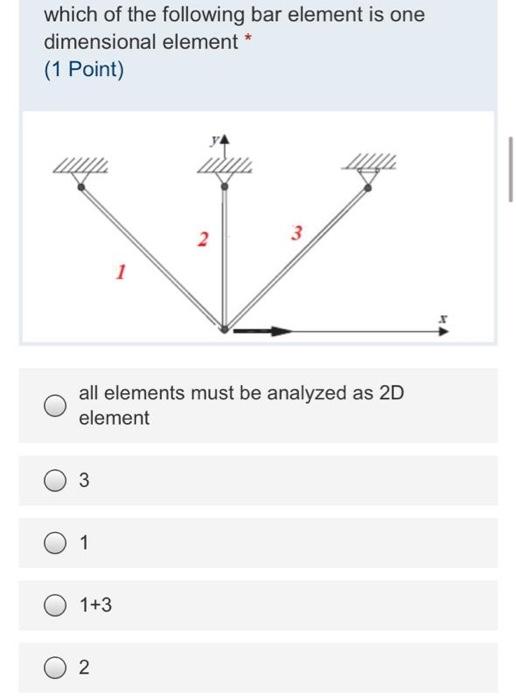 Solved which of the following bar element is one dimensional | Chegg.com
