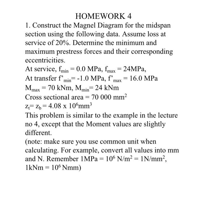 Solved max HOMEWORK 4 1. Construct the Magnel Diagram for | Chegg.com