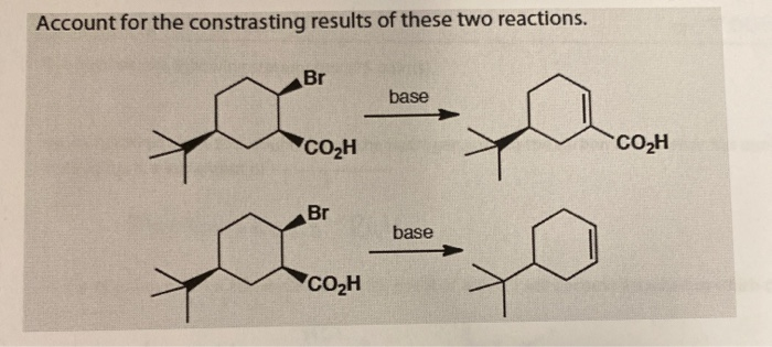 Solved Account for the constrasting results of these two | Chegg.com