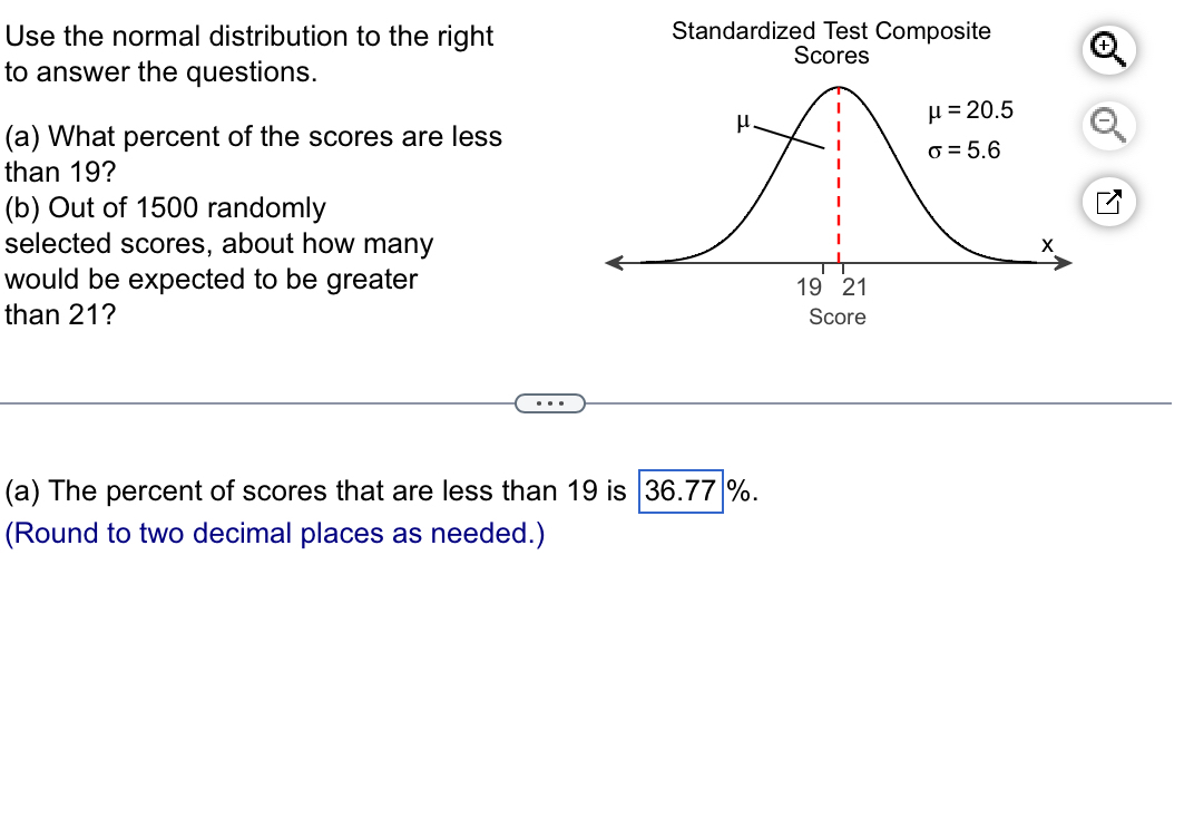 Solved Use the normal distribution to the rightStandardized | Chegg.com