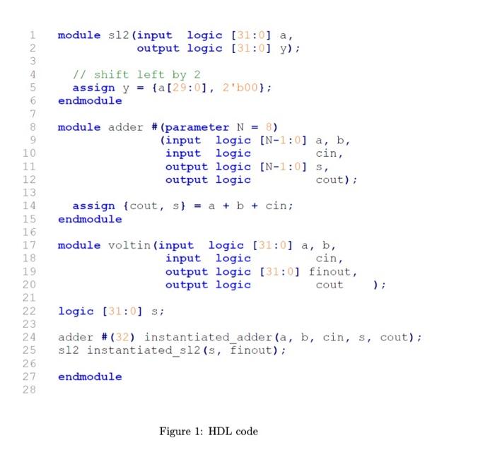 Solved Topic: HDL CodeFind the values of the followingUsing | Chegg.com