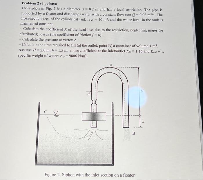 Solved Problem 2 (4 points): The siphon in Fig. 2 has a | Chegg.com