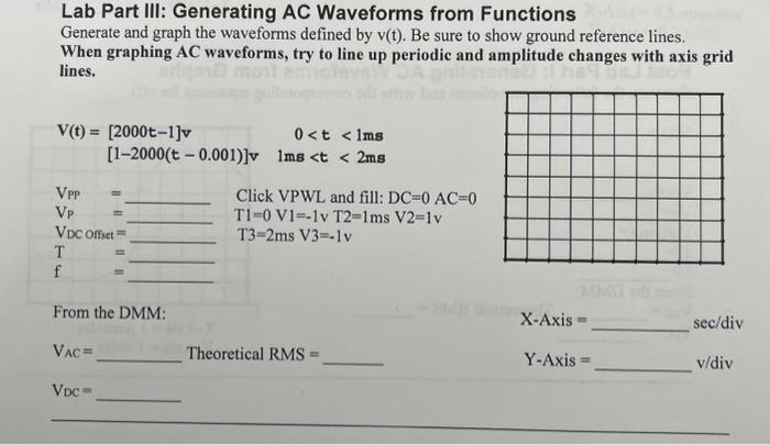 Solved Lab Part III: Generating AC Waveforms from Functions | Chegg.com