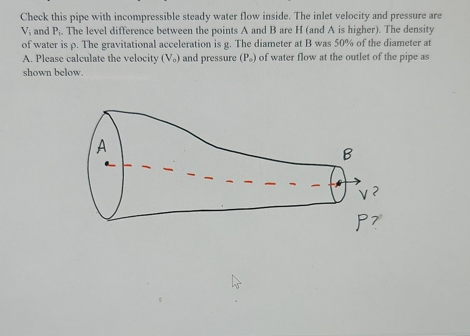 Solved Check this pipe with incompressible steady water flow | Chegg.com