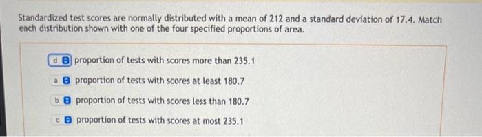 Solved Standardized test scores are normally distributed | Chegg.com