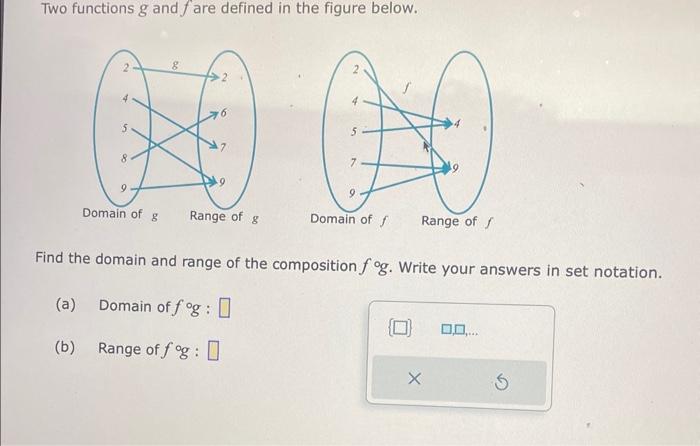 Solved Two functions g and f are defined in the figure | Chegg.com