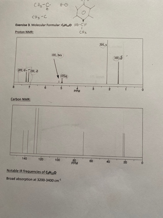 Solved Exercise 1. Molecular Formular: CHEN Proton NMR: 1H, | Chegg.com