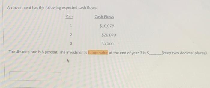Solved An investment has the following expected cash flows: | Chegg.com