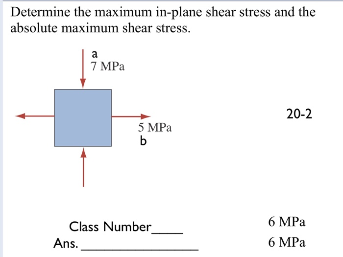 Solved Determine the maximum in-plane shear stress and the | Chegg.com