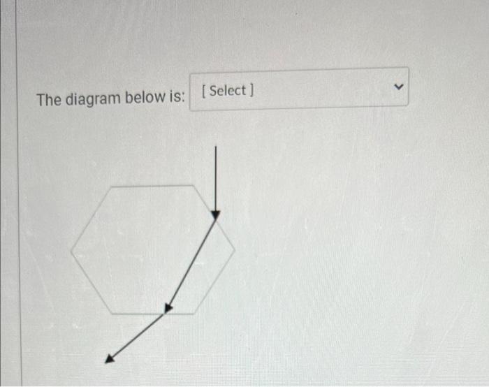 Solved A six-sided object made of "inside material is shown, | Chegg.com