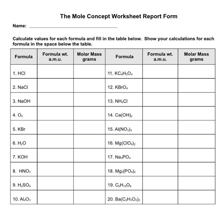 Solved The Mole Concept Worksheet Report Form Name: | Chegg.com