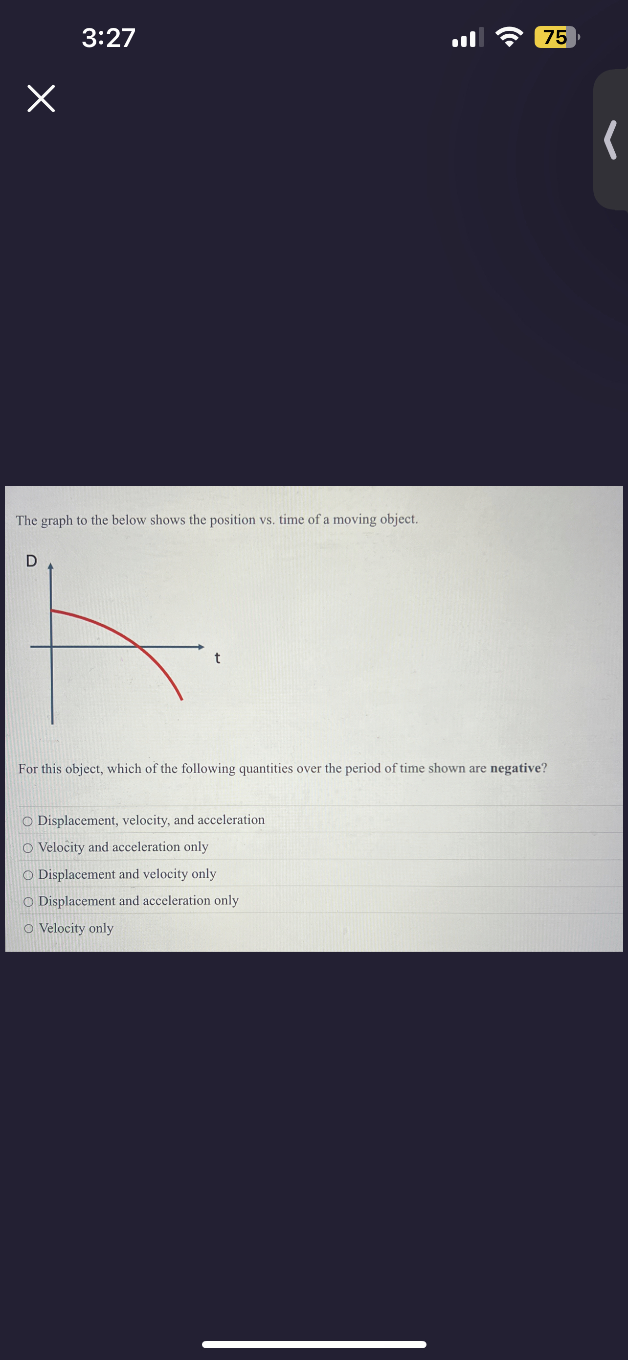 Solved The graph to the below shows the position vs. ﻿time | Chegg.com