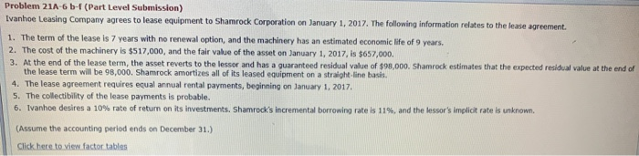 Solved Problem 21A-6 b-f (Part Level Submission) Ivanhoe | Chegg.com
