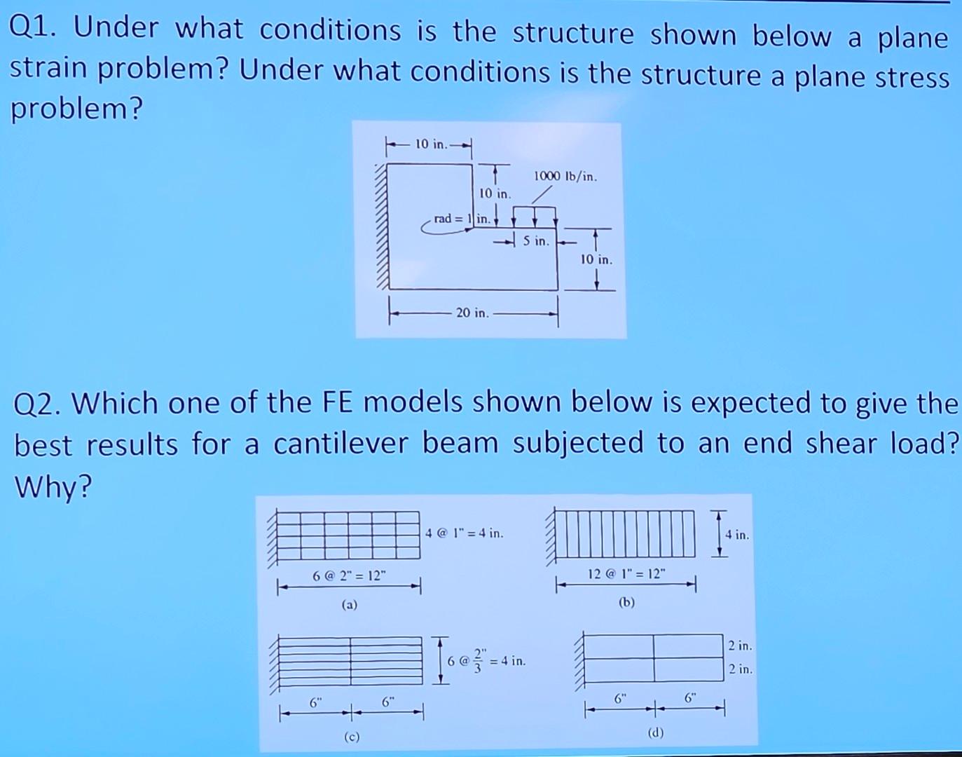 Solved Q1. Under what conditions is the structure shown | Chegg.com