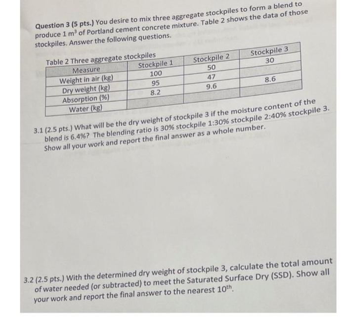 Solved Question 3 ( 5 pts.) You desire to mix three | Chegg.com