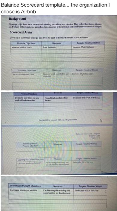 Solved Balance Scorecard template... the organization I | Chegg.com