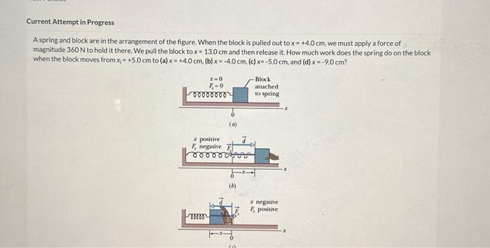 Solved A spring and block are in the arrangement of the | Chegg.com