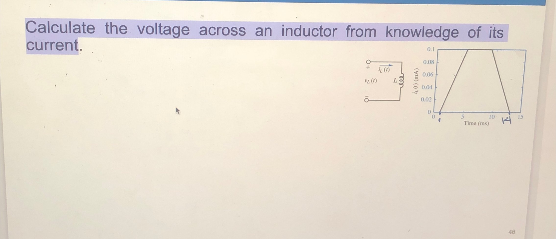 Solved Calculate the voltage across an inductor from | Chegg.com