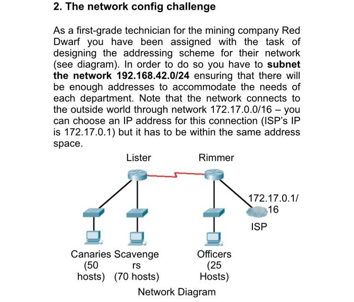 Solved 2. The network config challenge As a first-grade | Chegg.com