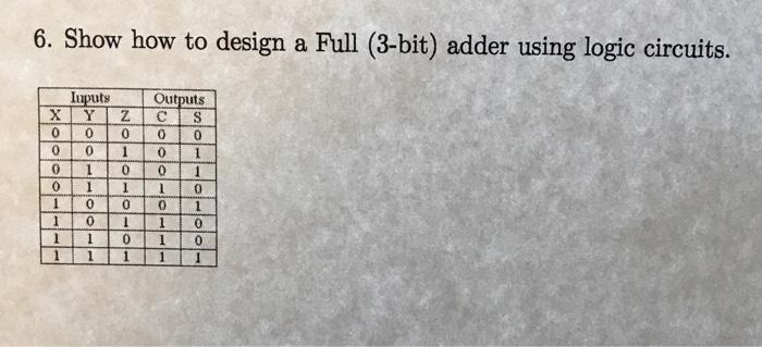 Solved 6. Show how to design a Full (3-bit) adder using | Chegg.com