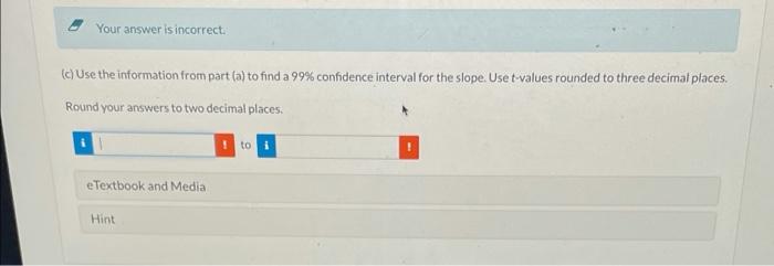 Solved Computer output for a regression line to predict the | Chegg.com