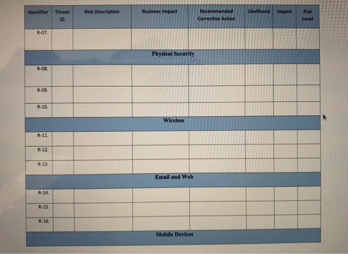 Risk Assessment Homework In this assignment, you will | Chegg.com