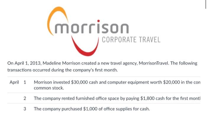 Solved On April 1, 2013, Madeline Morrison created a new | Chegg.com