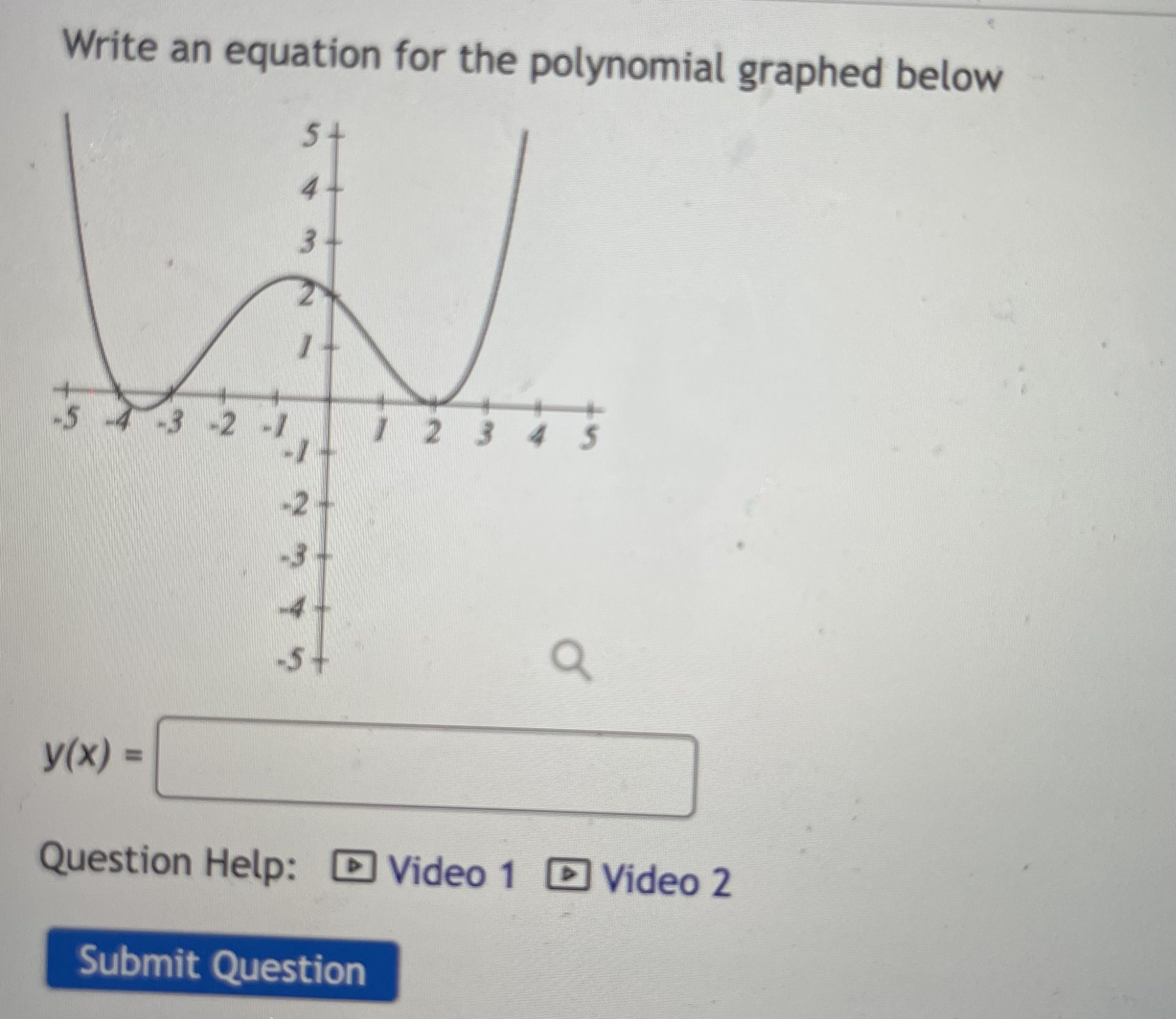 Solved Write an equation for the polynomial graphed | Chegg.com