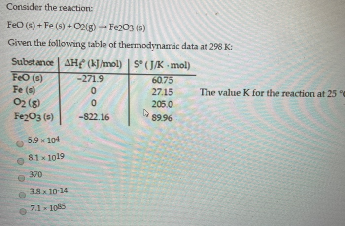 Solved Consider the reaction: FeO (s) + Fe (s) + O2(g) → | Chegg.com